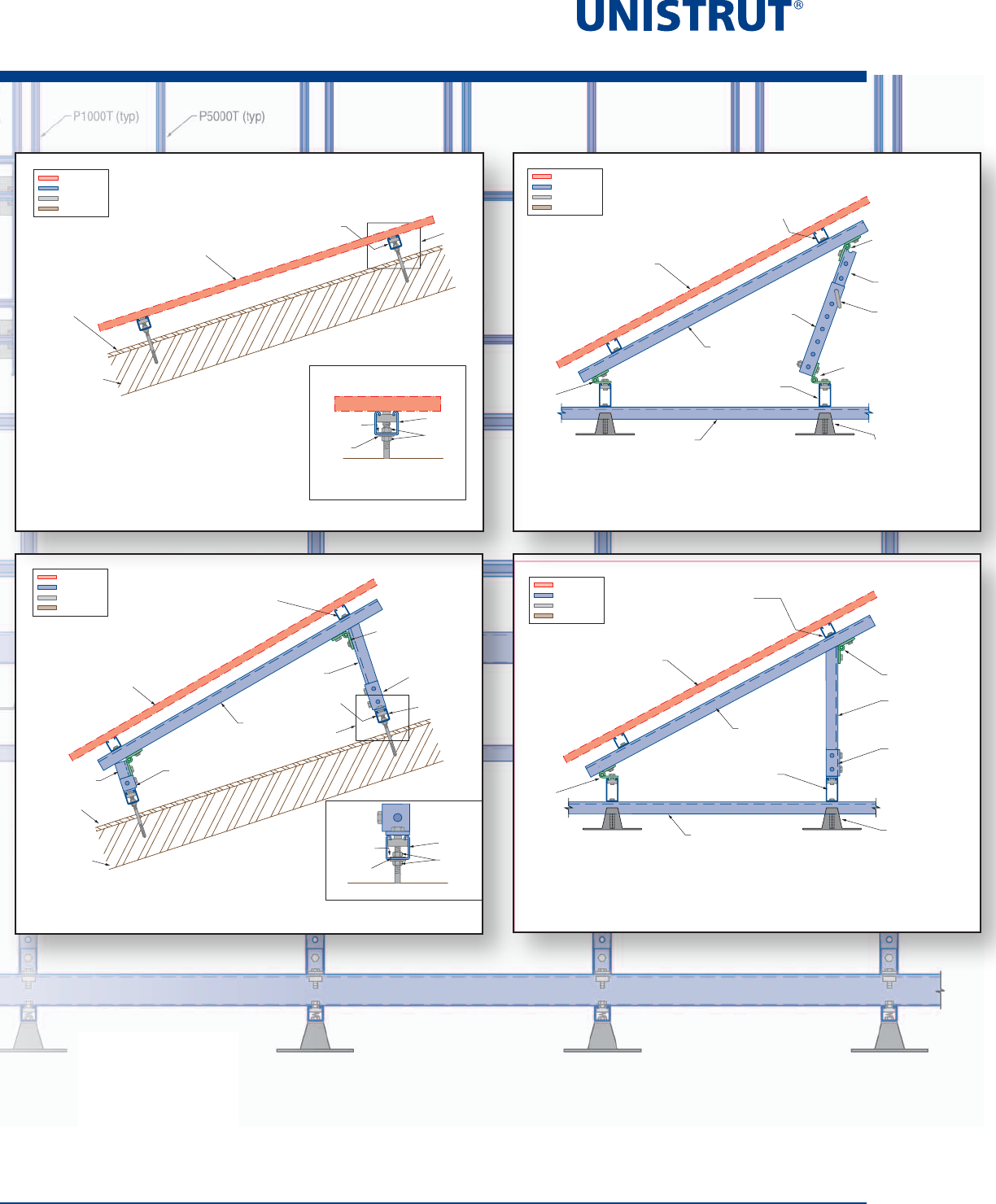 Product Detail Manual