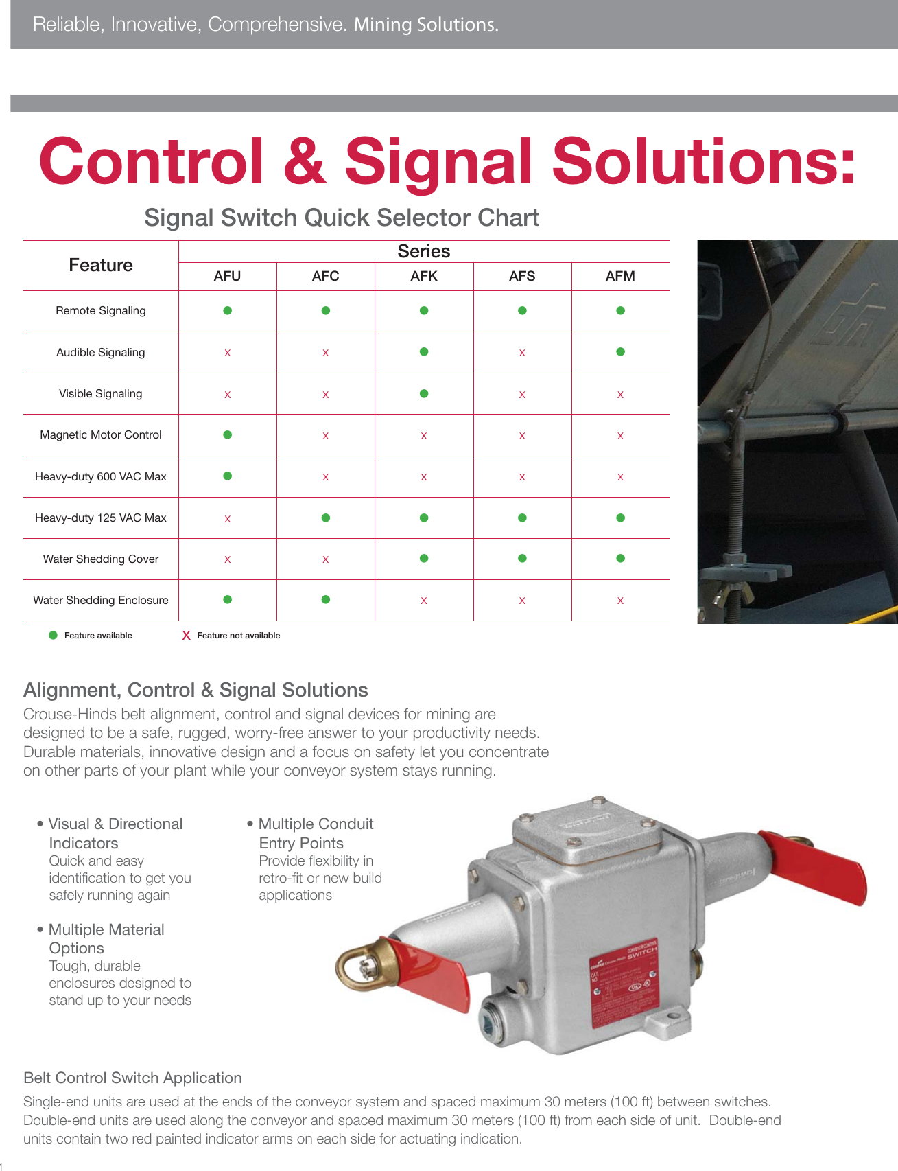 Conveyor Controls Brochure
