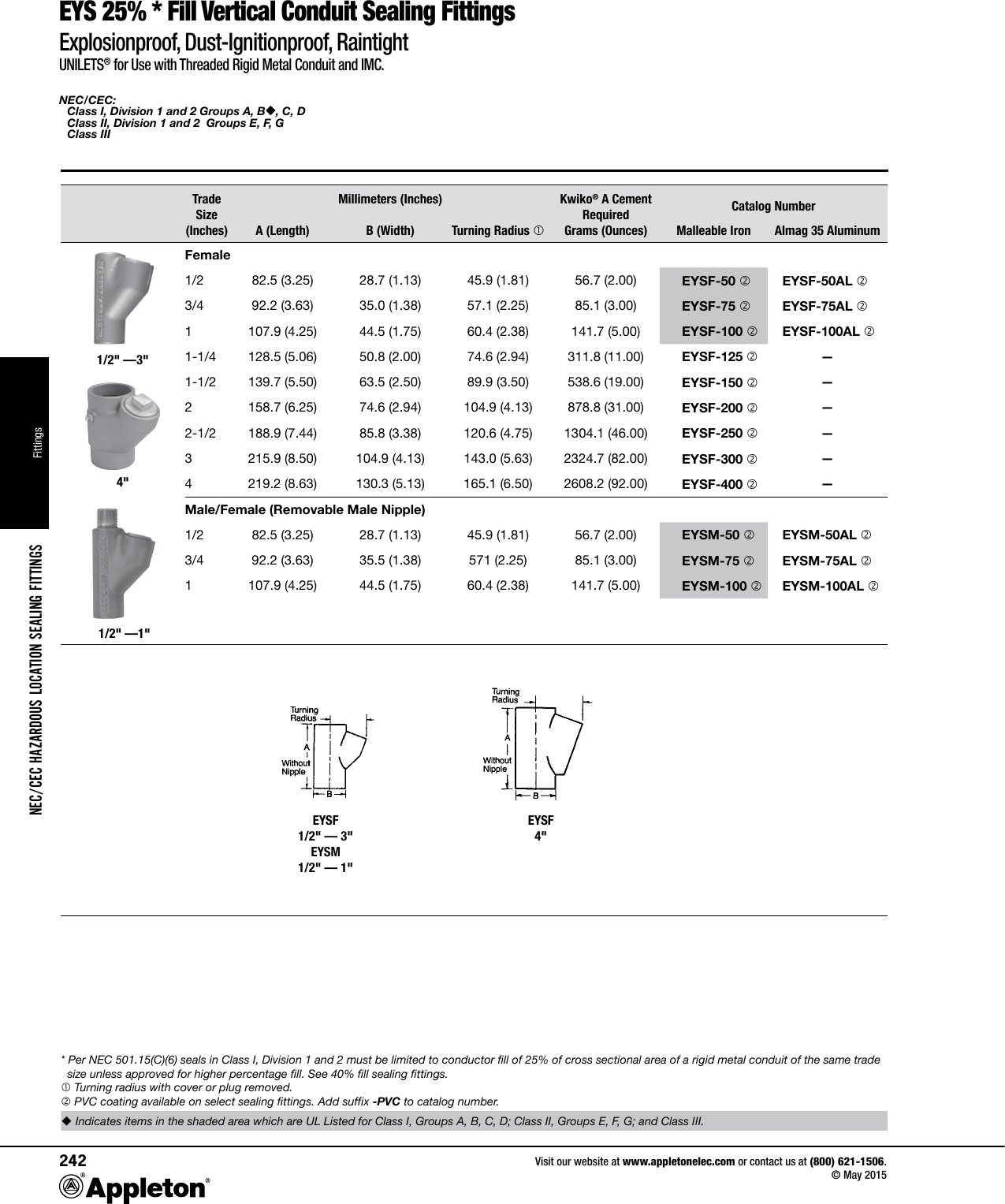 EYS Fill Vertical Horizontal Conduit Sealing Fittings Catalog Pages November 2015 Brochure