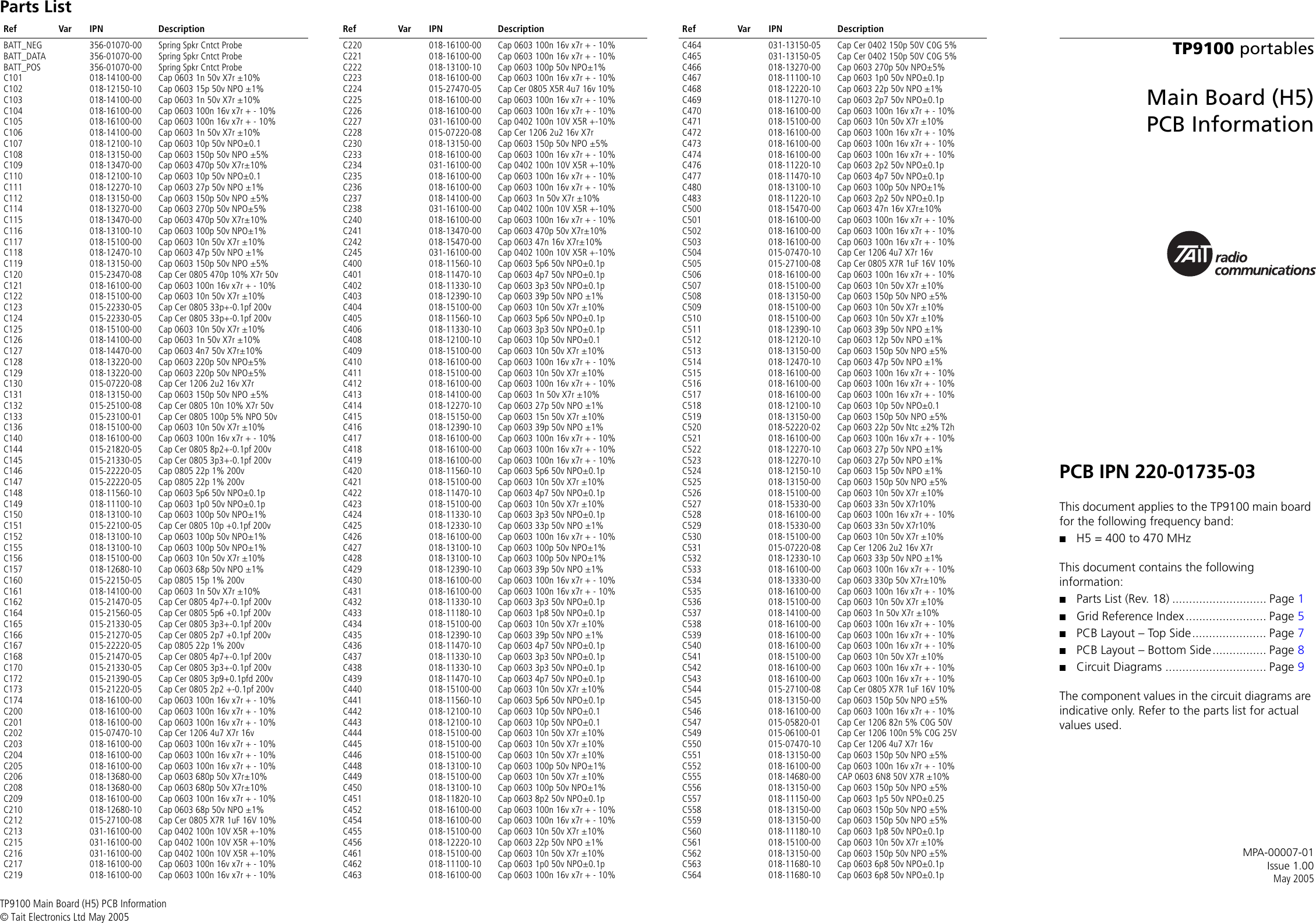 TP9100 Main Board (H5) PCB Information Tx9000/TM9000 TP9000/TP9000 Schematics/220 01735 03A ...
