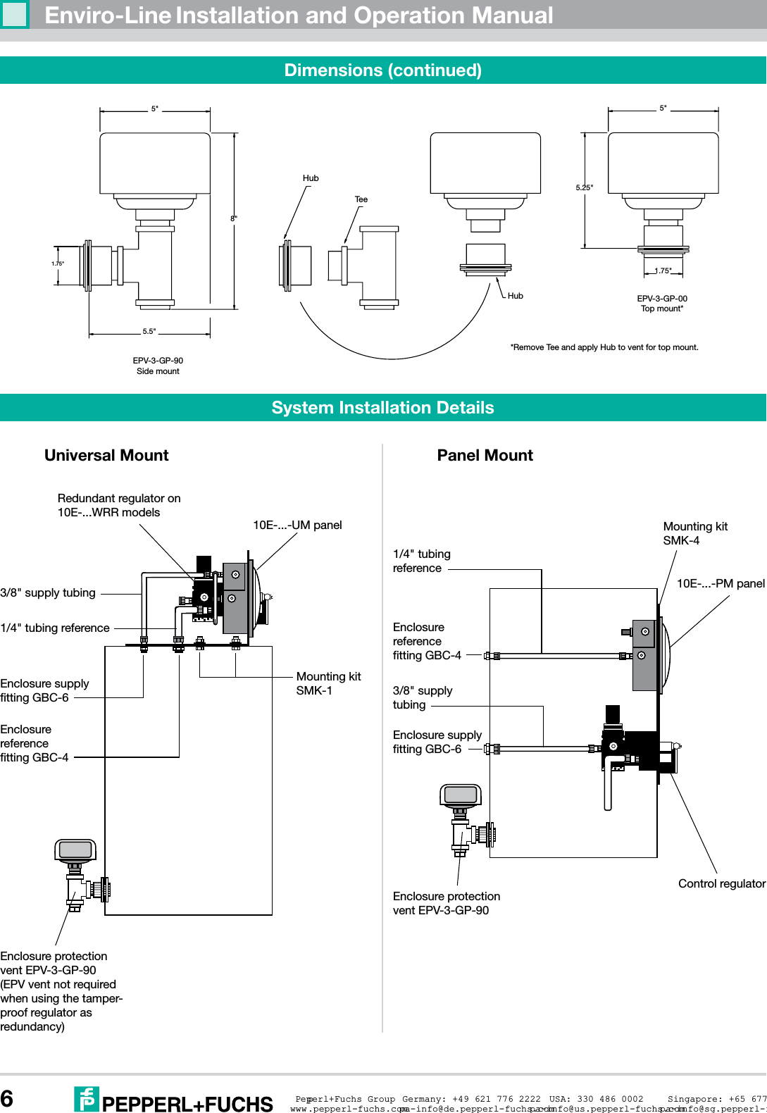 Installation Directions