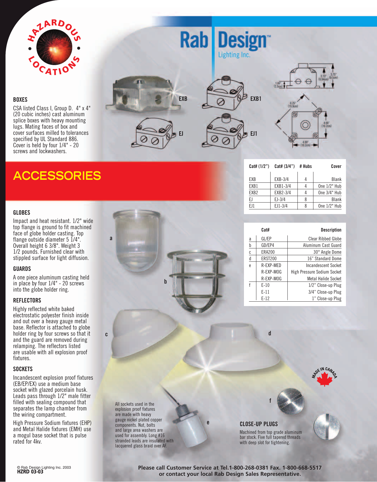 Rab Lighting Led Explosion Proof | Shelly Lighting