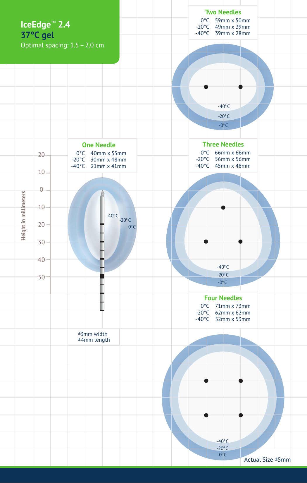3c6c4519 b50b 451d a484 89284aca385d