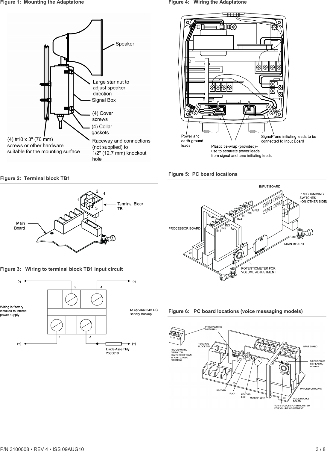 3100008 R4 5531M And 5531MV Adaptatone Installation Sheet Directions