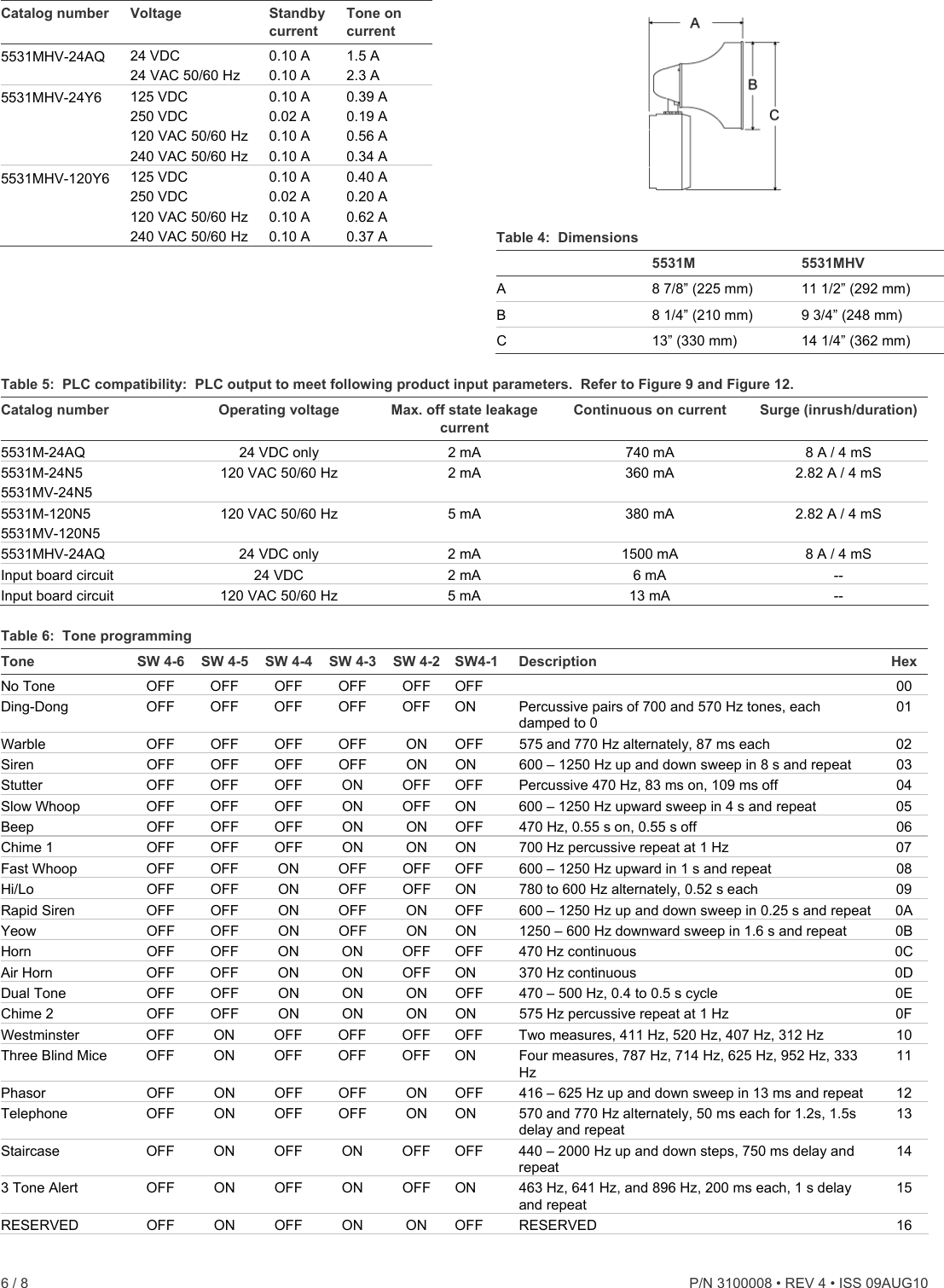 3100008 R4 5531M And 5531MV Adaptatone Installation Sheet Directions
