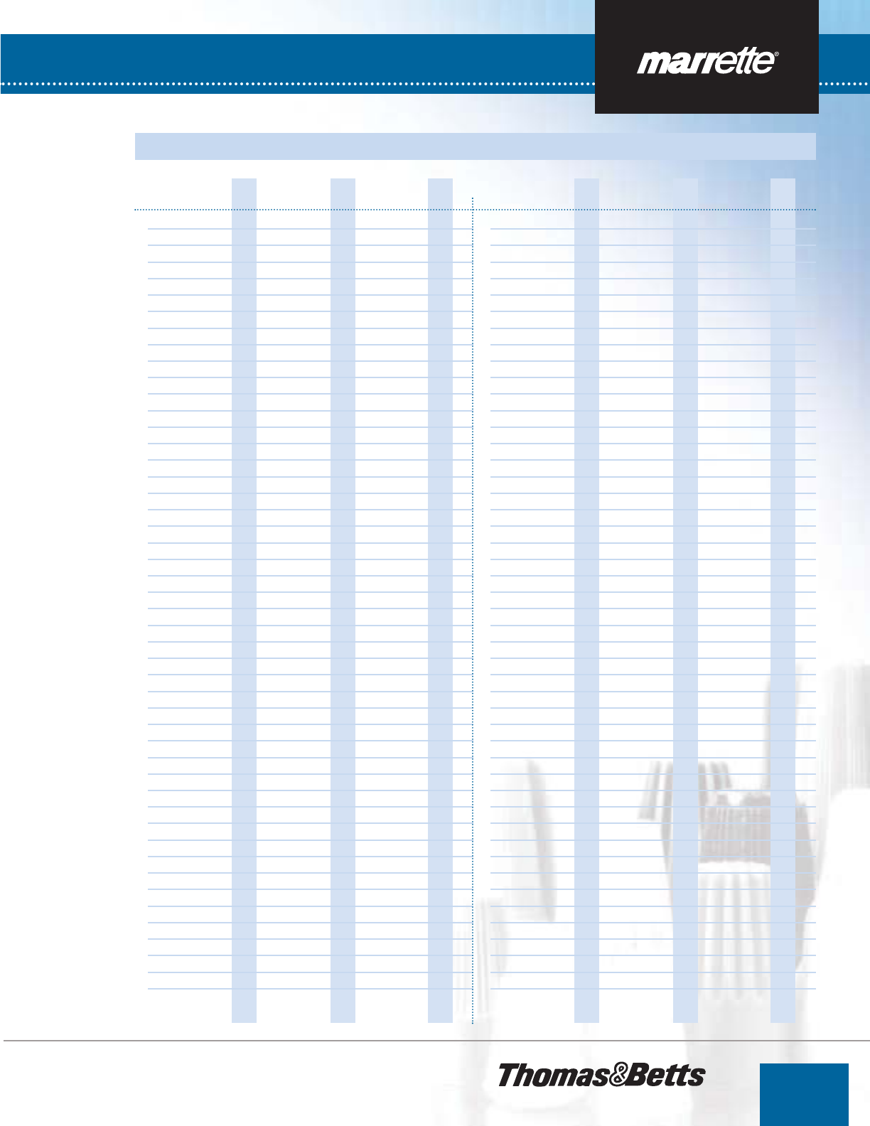 Marrette Wire Connectors 655382 Catalog