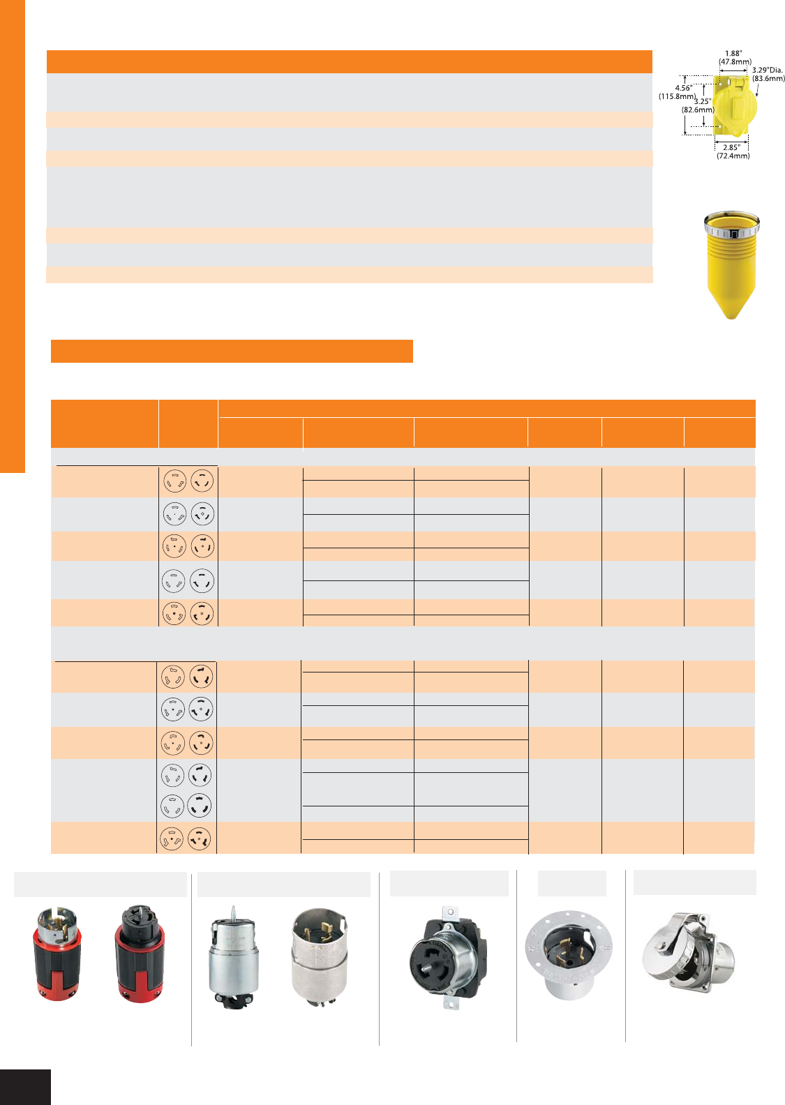 Cat Industrial MAYO 10 75120 Catalog