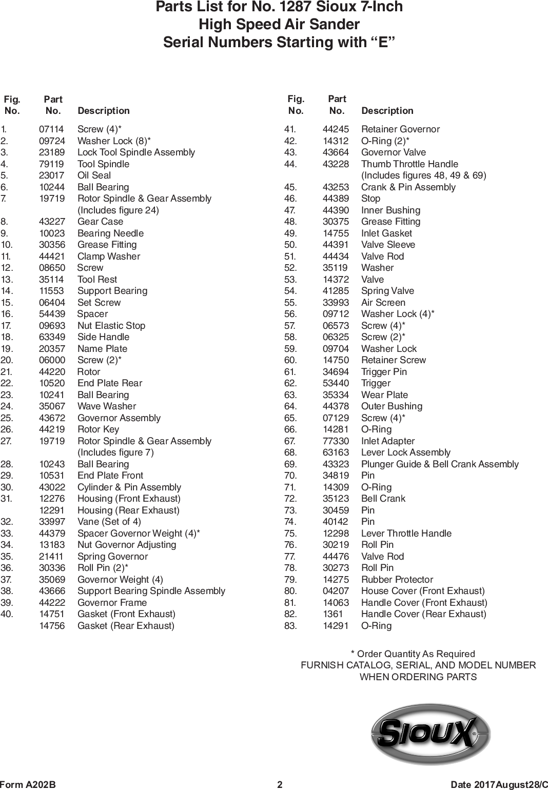 A203 B02 Phase Diagram A203 Trailer_new