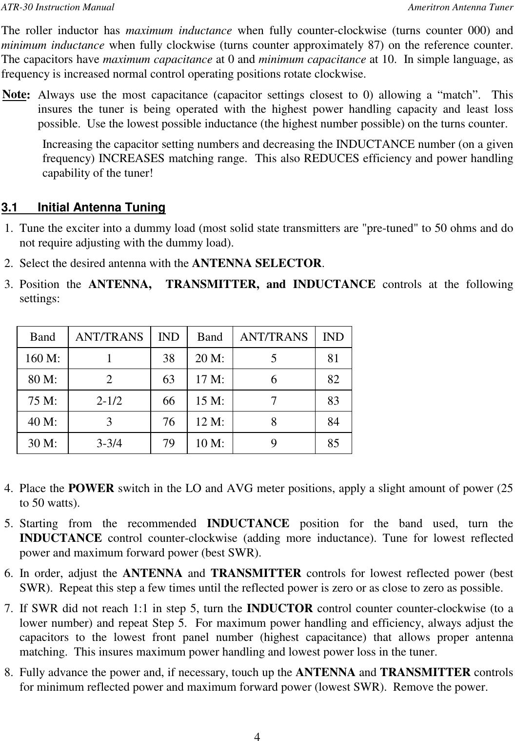 Ameritron Antenna Tuner ATR 30X User Manual