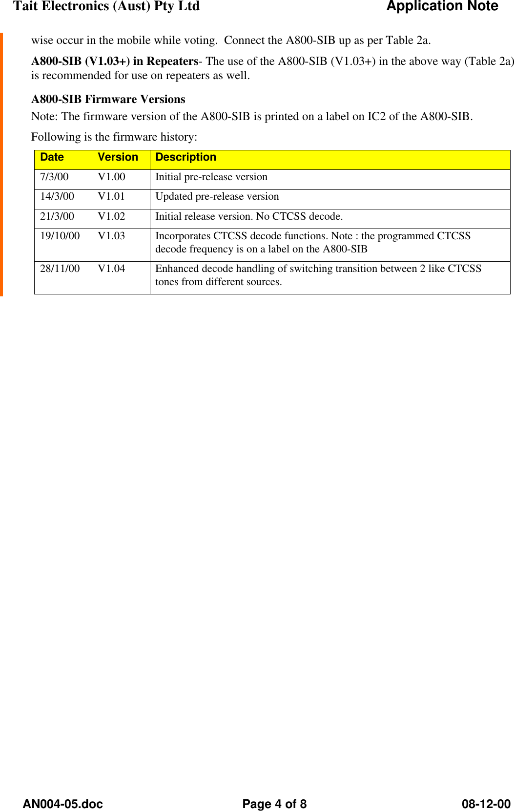 AN004 05 Application Notes/AN004