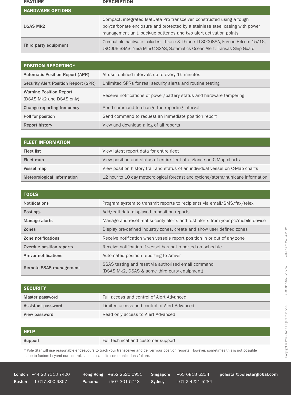 Brochure SSAS Alert Adv Overview.web Safe
