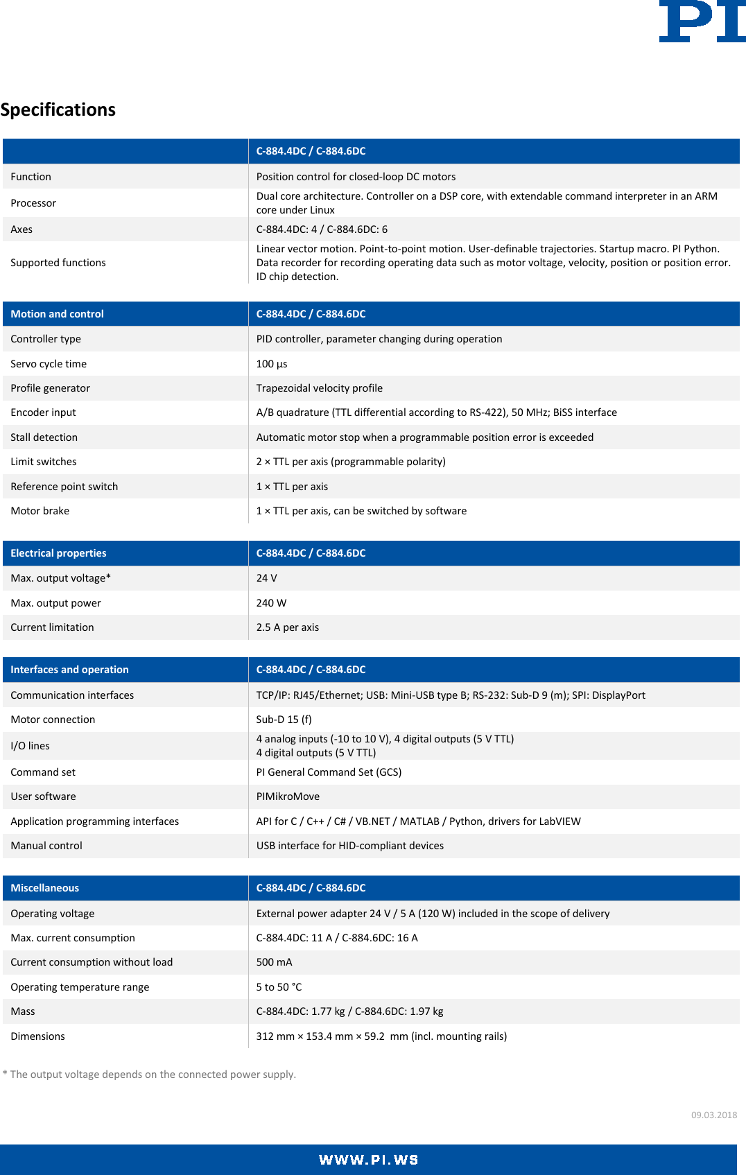 C 884.4DC • 884.6DC Datasheet 884.x DC