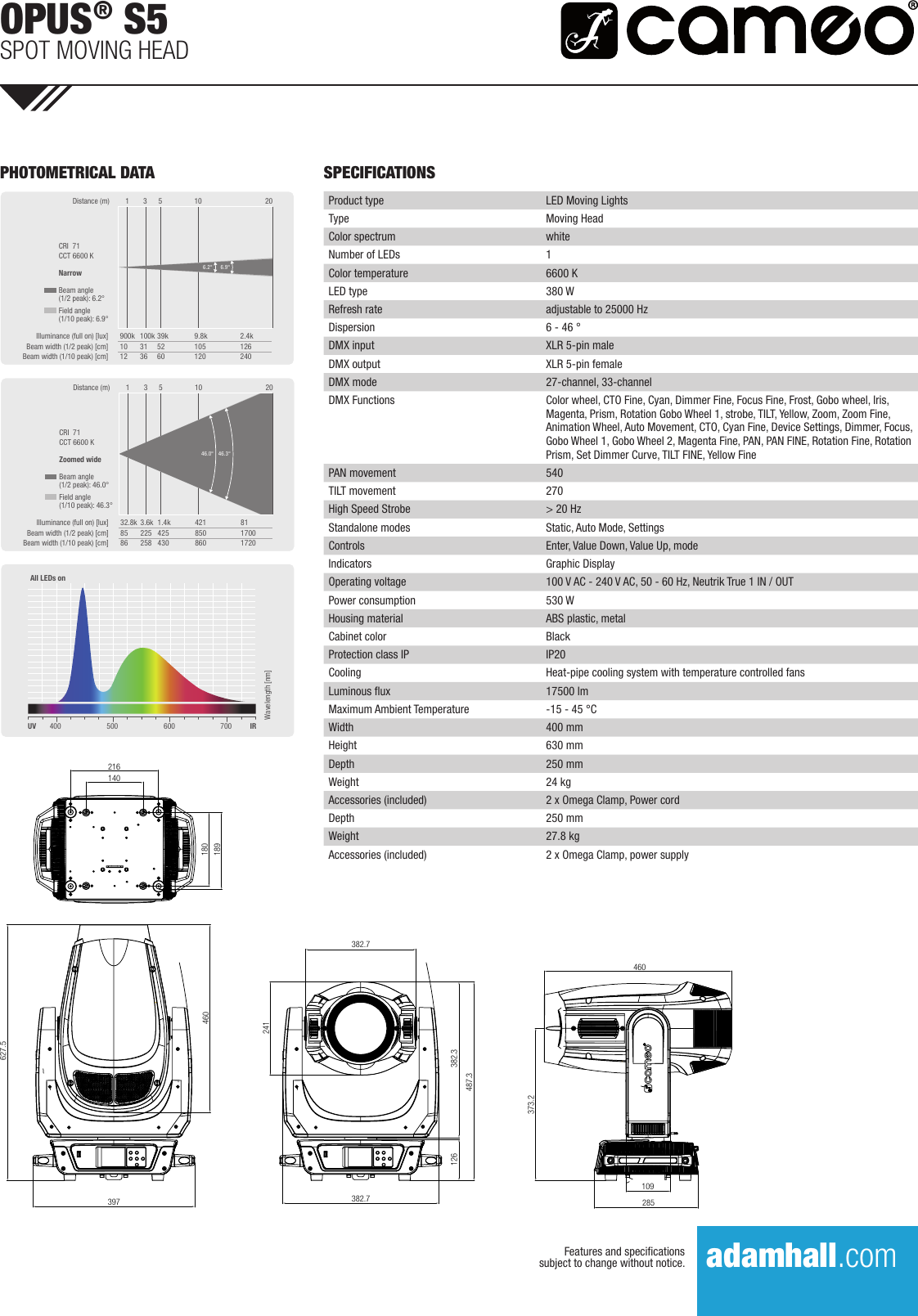 CLOS5 Technical Data Sheet EN
