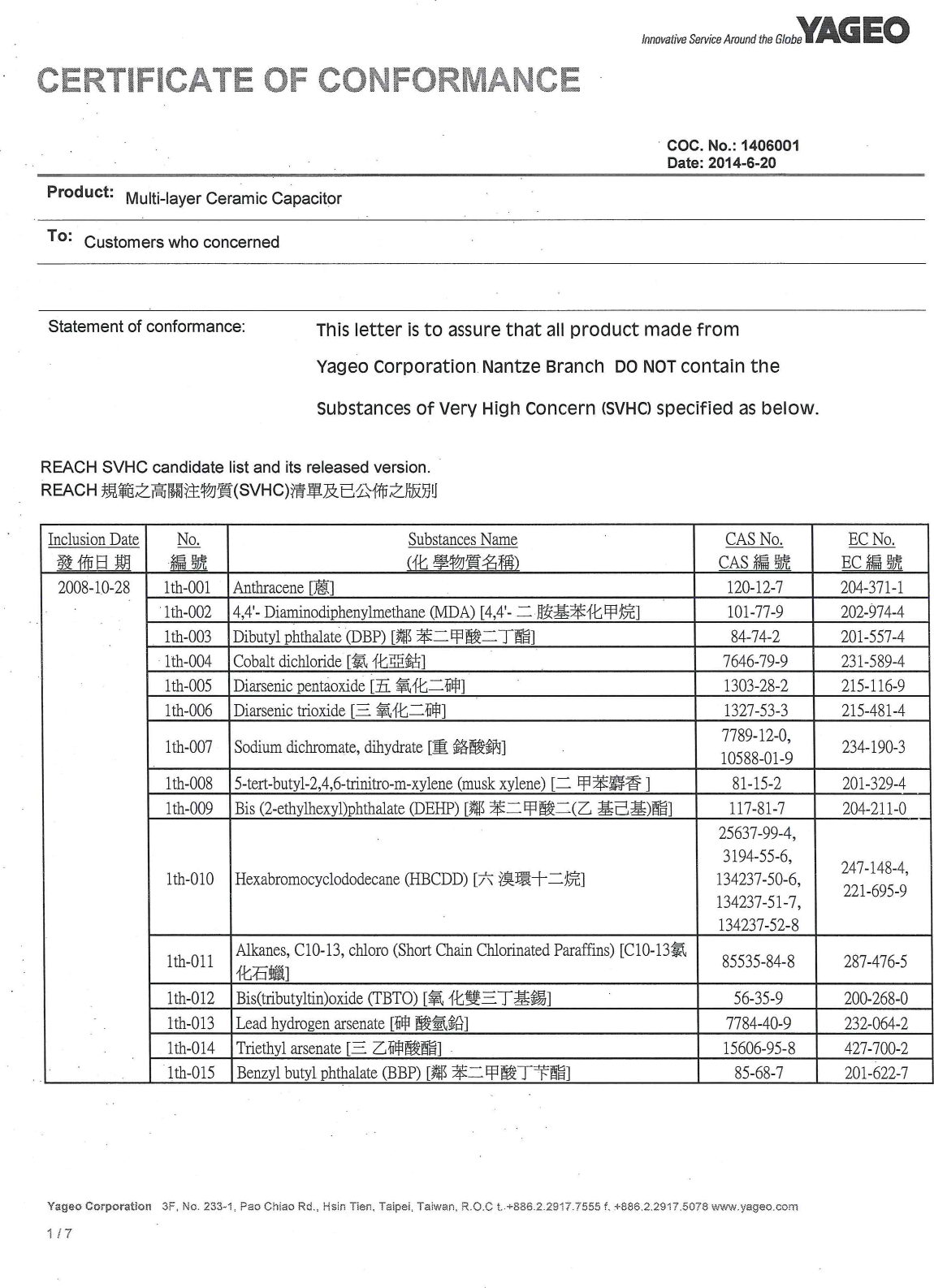 COC REACH SVHC 155 20140620 MLCC