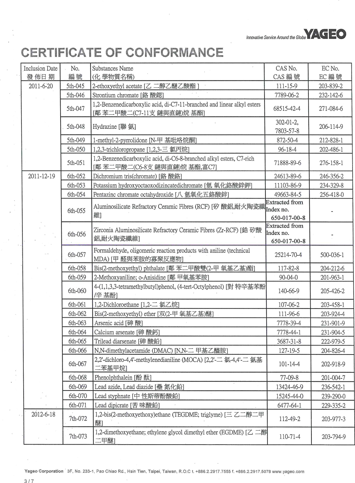 COC REACH SVHC 155 20140620 MLCC