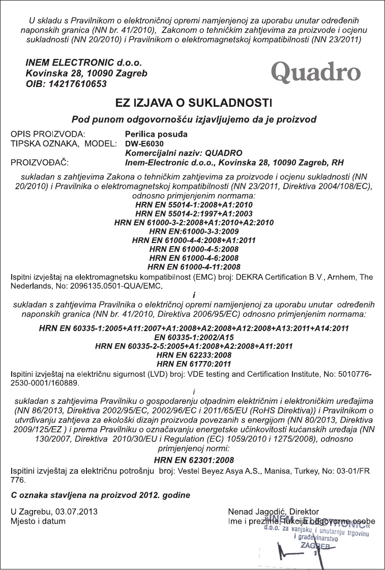 IoS_Inem_DW E6030 DW Izjava O Sukladnosti hr