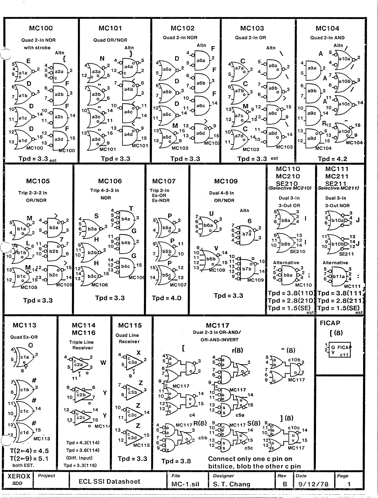 ECL_SSI_Symbols ECL SSI Symbols