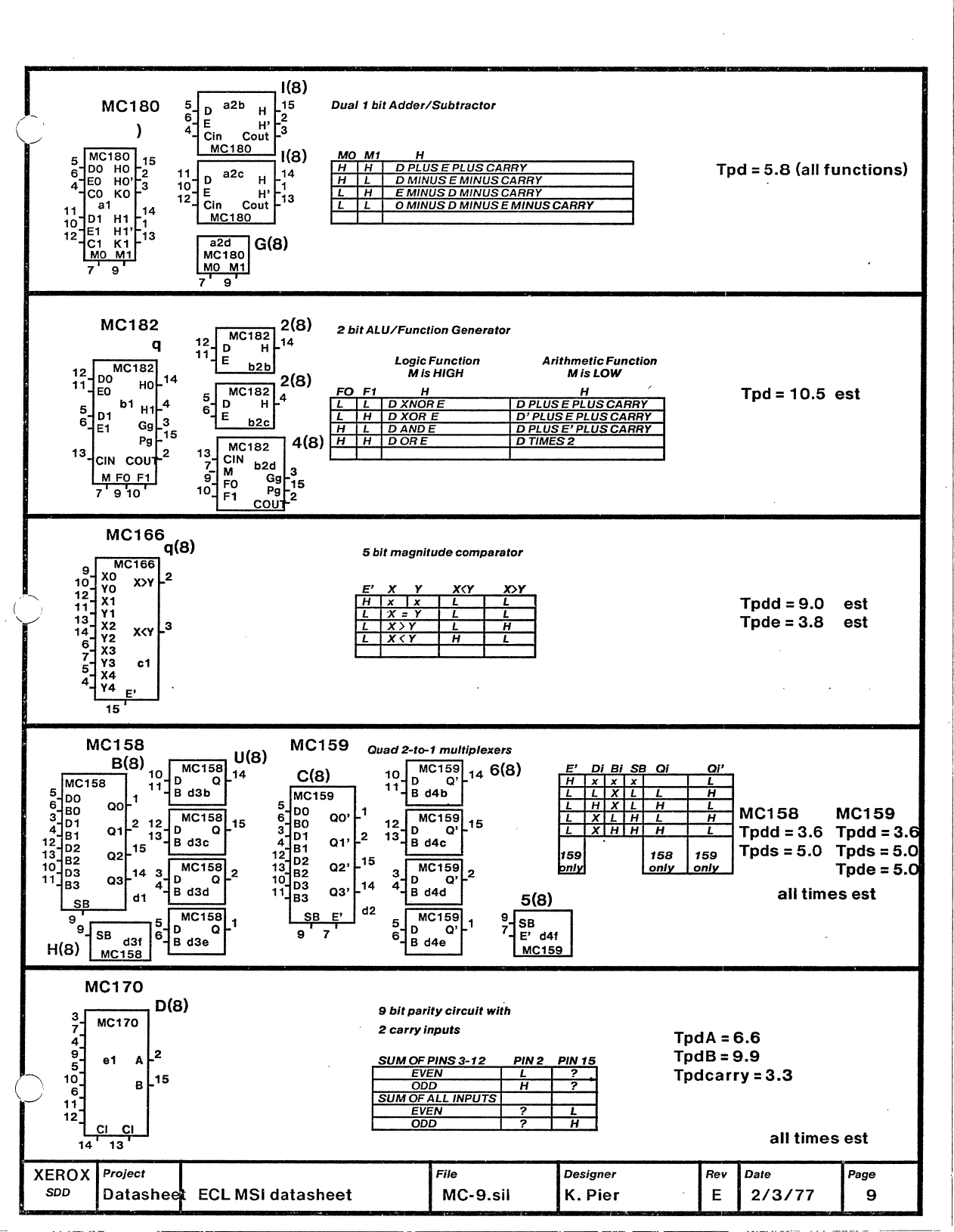 ECL_SSI_Symbols ECL SSI Symbols
