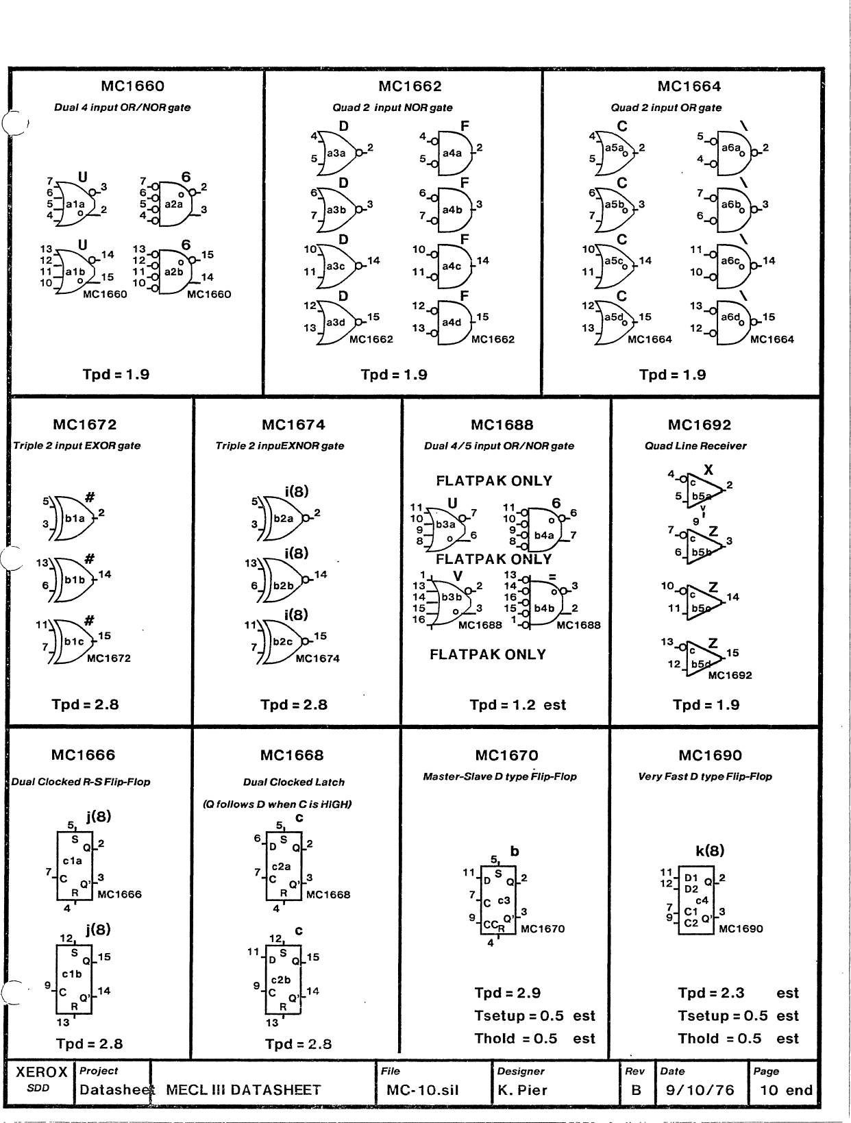 ECL_SSI_Symbols ECL SSI Symbols