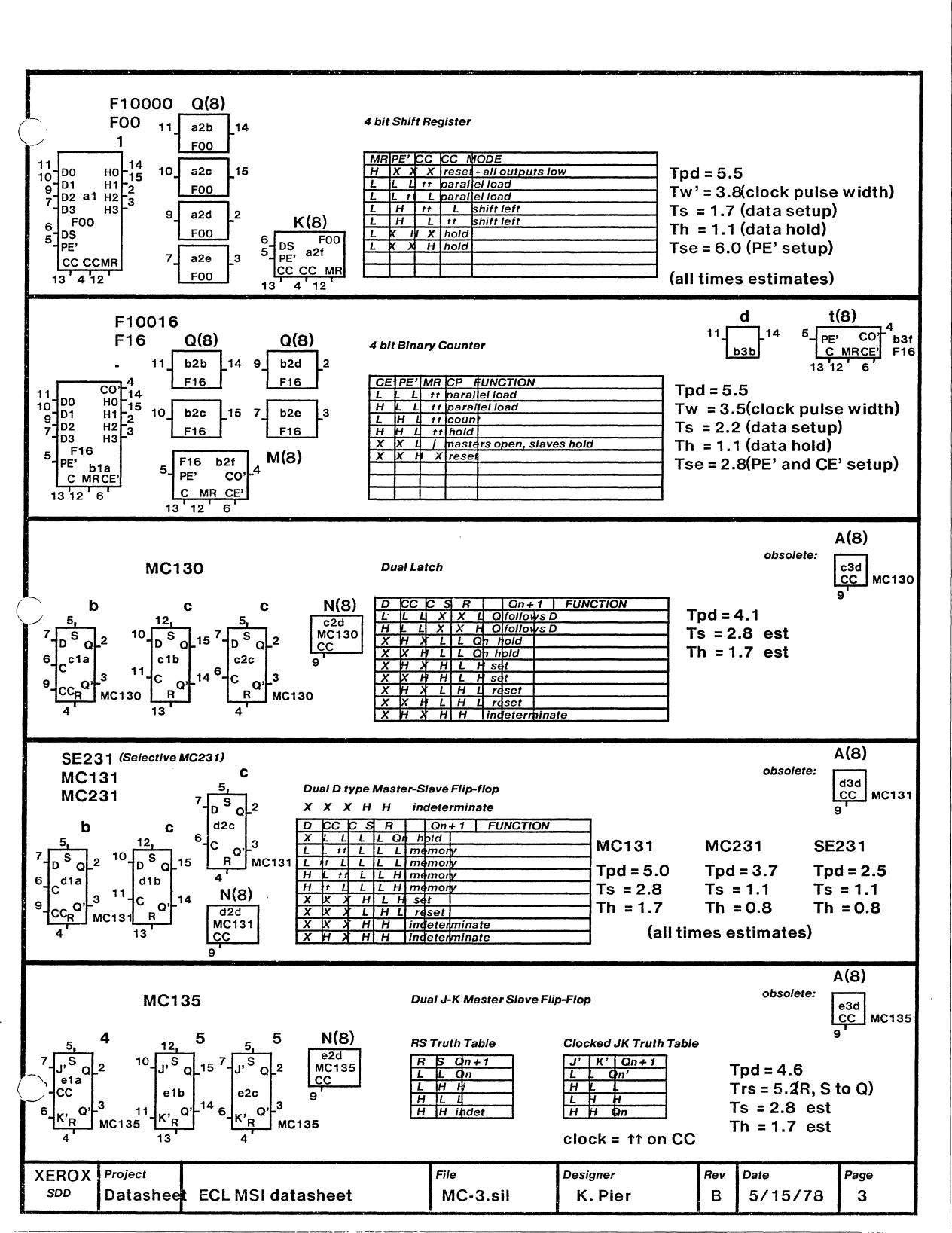 ECL_SSI_Symbols ECL SSI Symbols