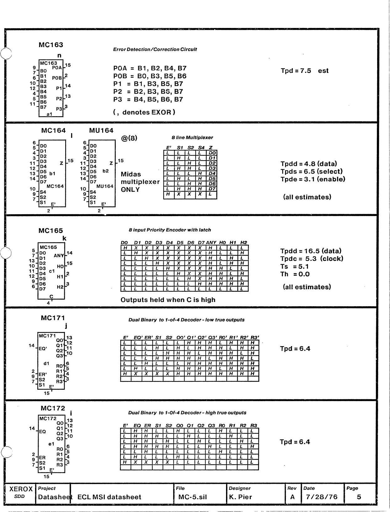 ECL_SSI_Symbols ECL SSI Symbols
