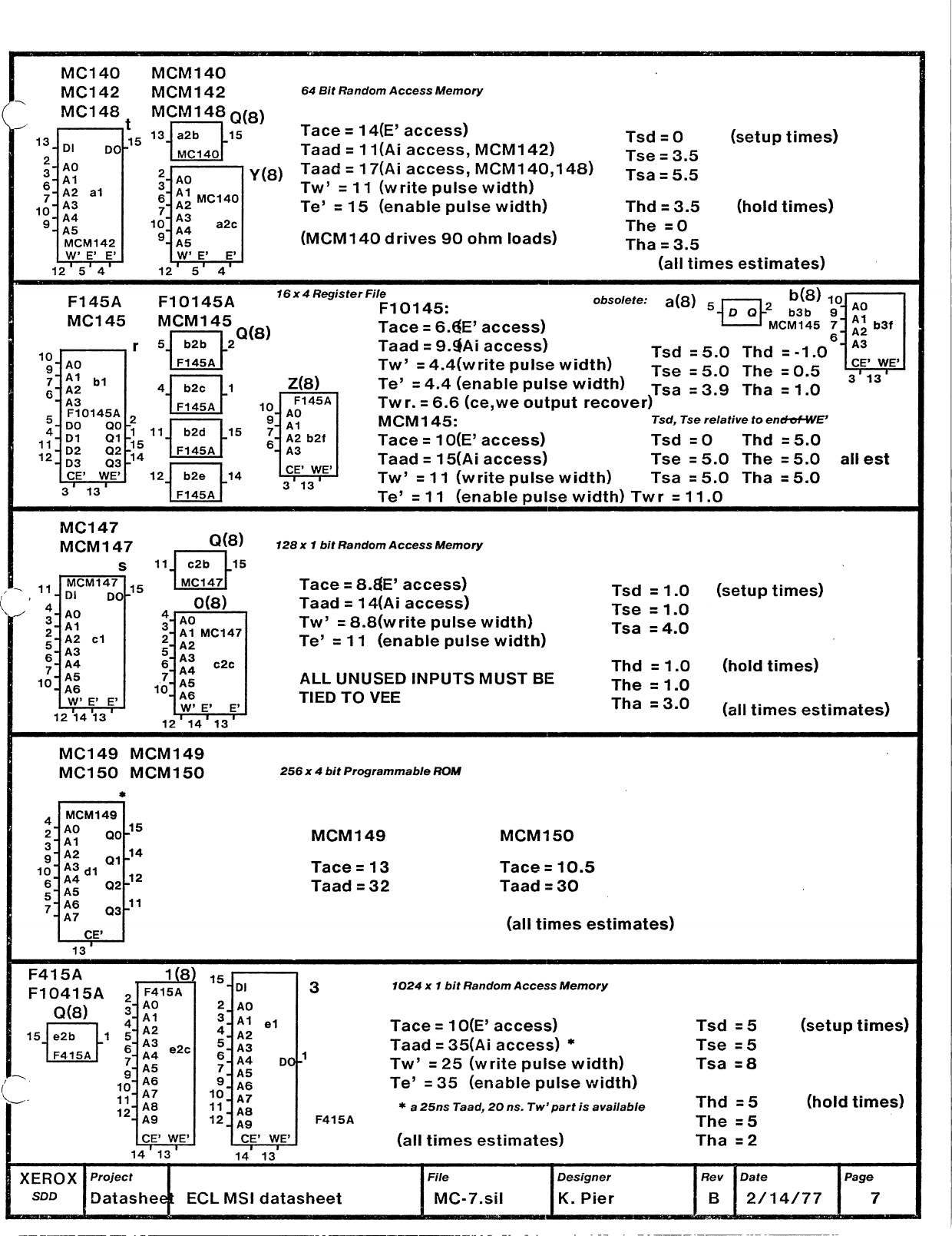 ECL_SSI_Symbols ECL SSI Symbols