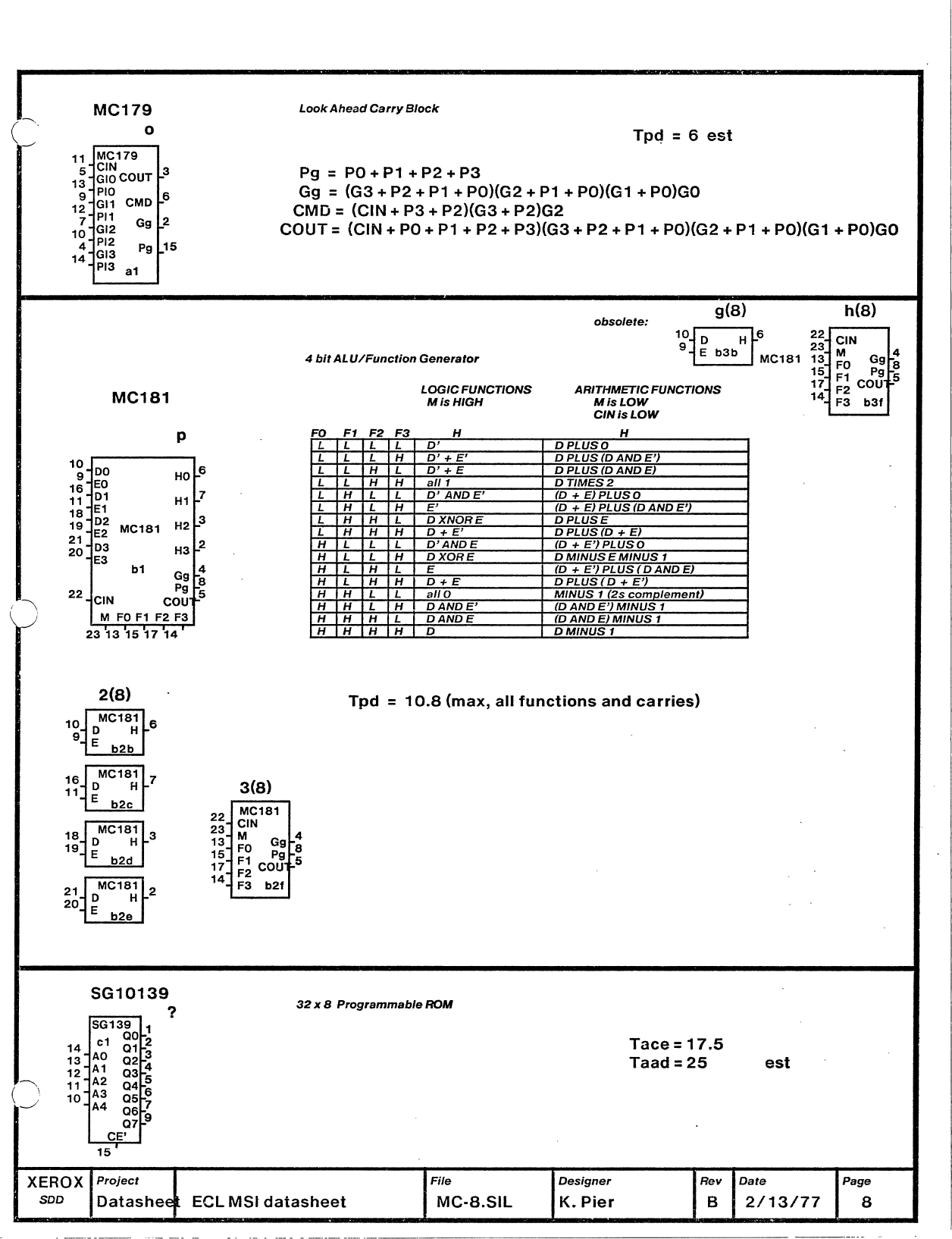ECL_SSI_Symbols ECL SSI Symbols