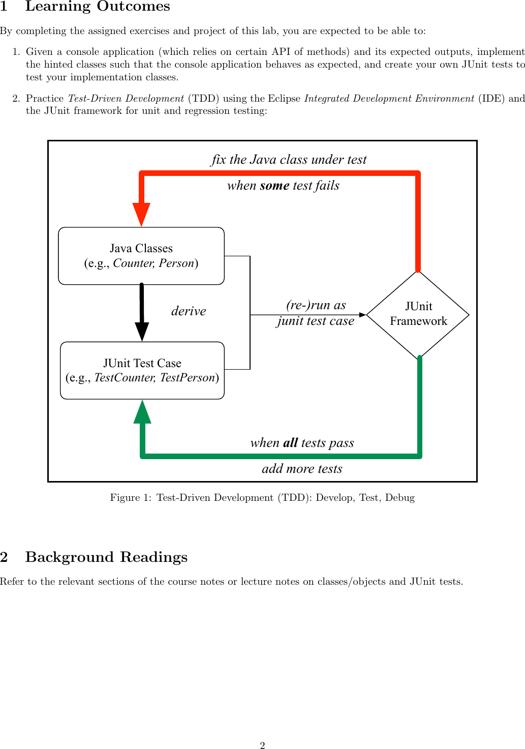 EECS2030 F17 Lab 2 Instructions