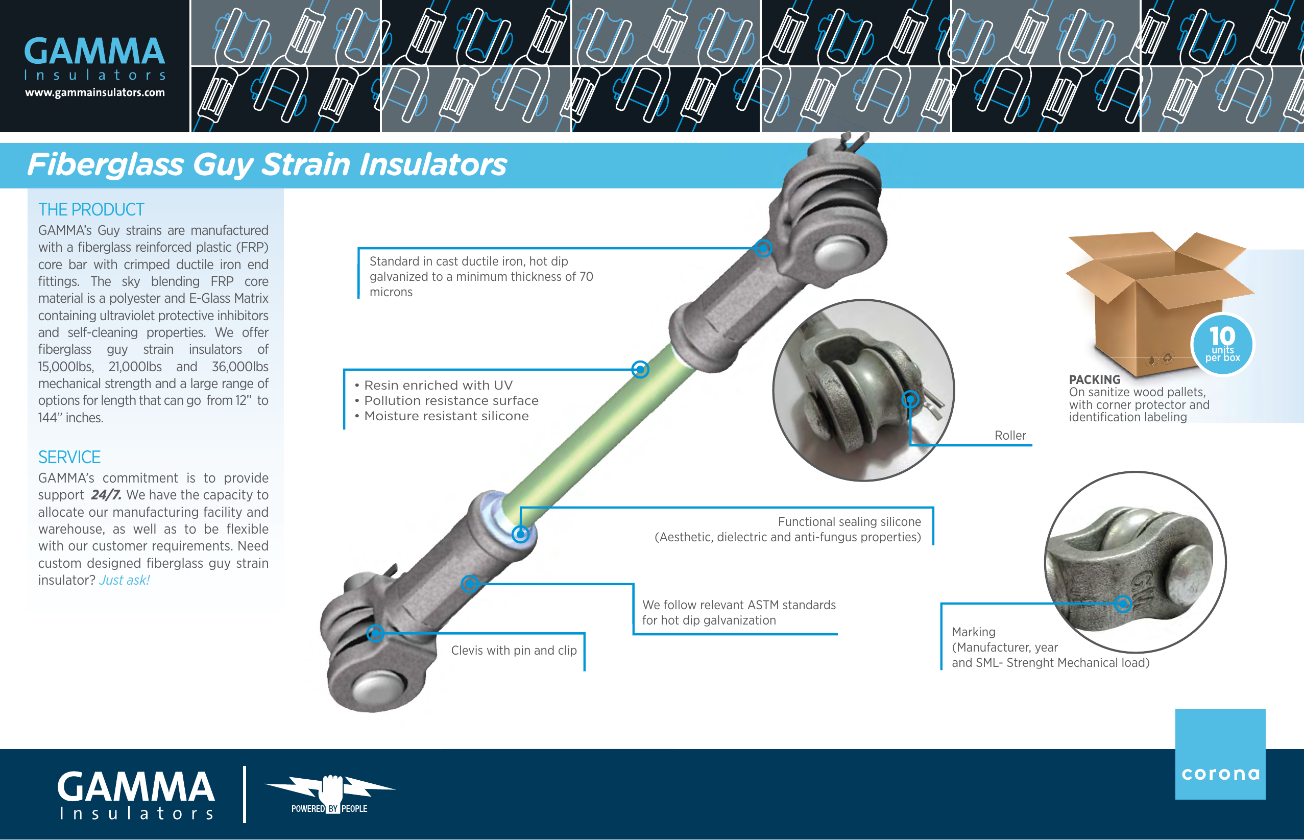 ARTE MAILING TENSOR FIBRA DE VIDRIO Fiberglass guy strain insulators
