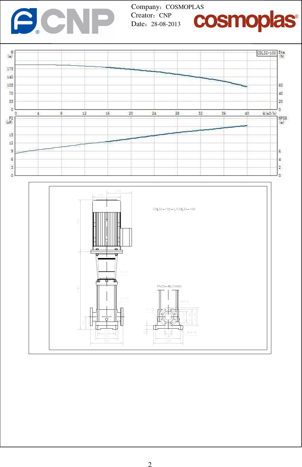 CDL 32 100 FICHATECNICABOMBAVERTICALCNPCDL
