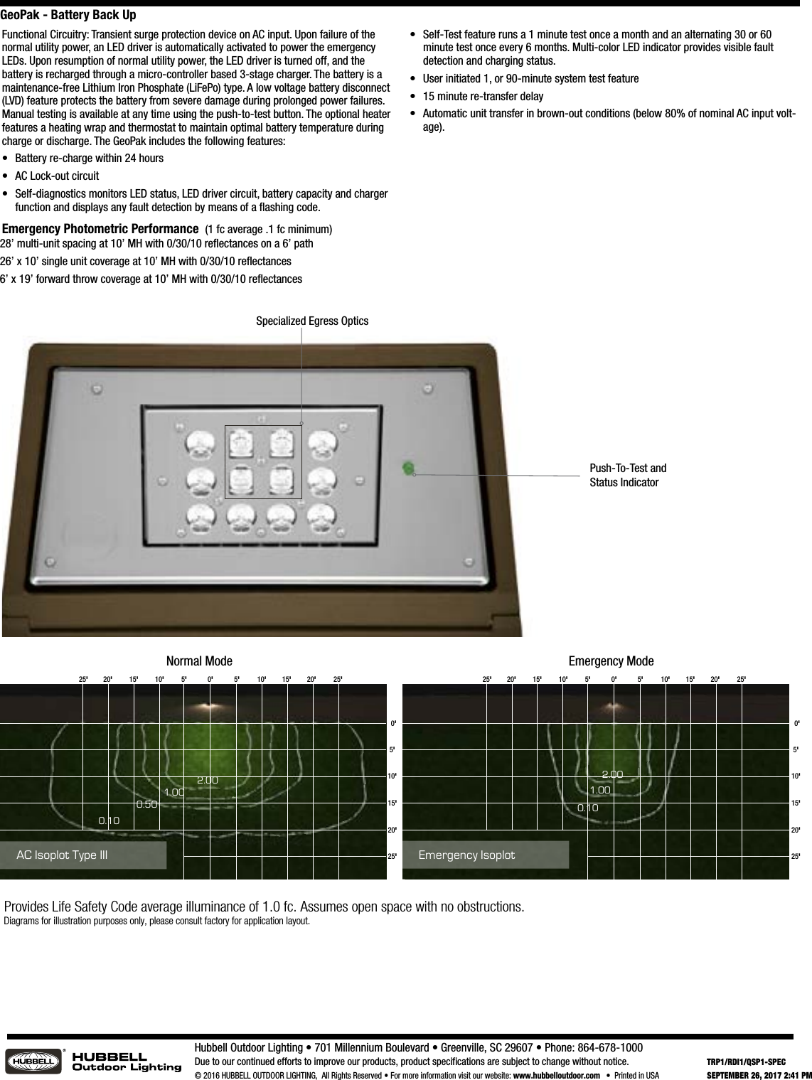 Geopak TRP1 QSP1 RDI1 Spec Sheet