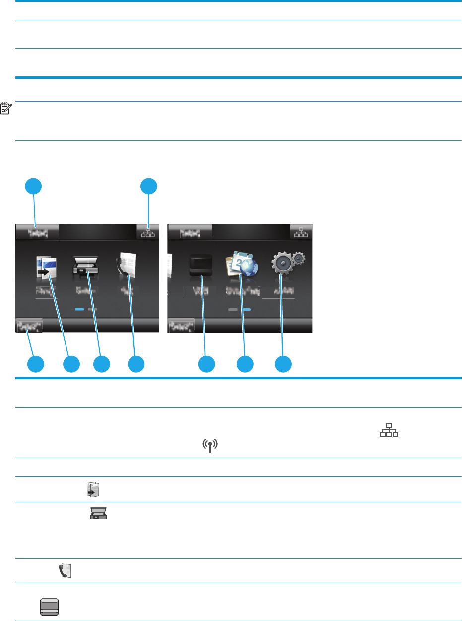 HP LaserJet Pro MFP M129 M132, Ultra M133 M134 User Guide Ruww ...