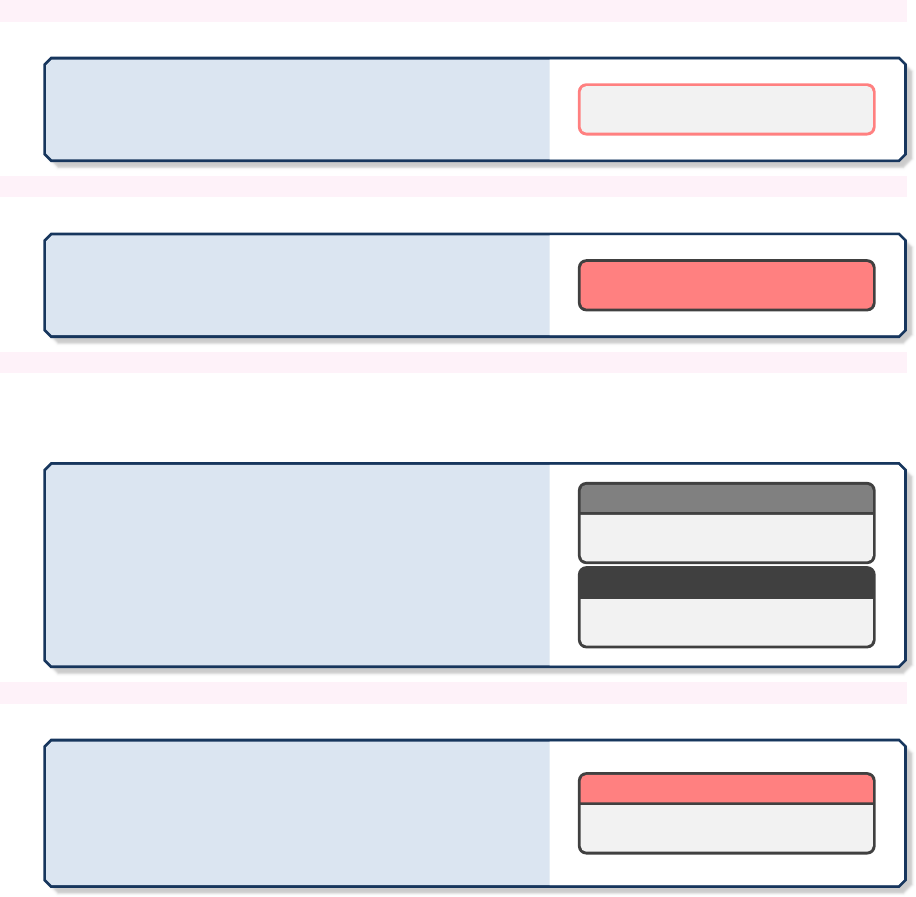 Manual For The Tcolorbox Package La Te X