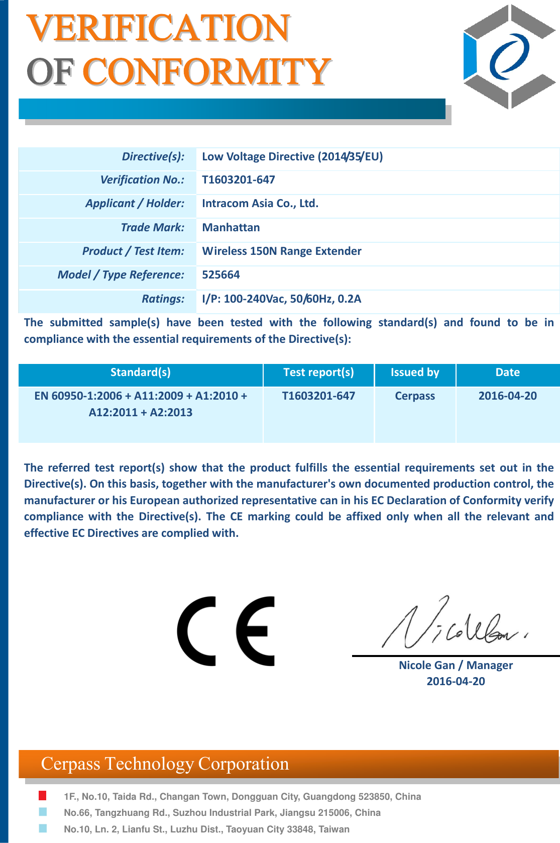 LVD Cert_[Intracom]_525664 Cert Full River 525664