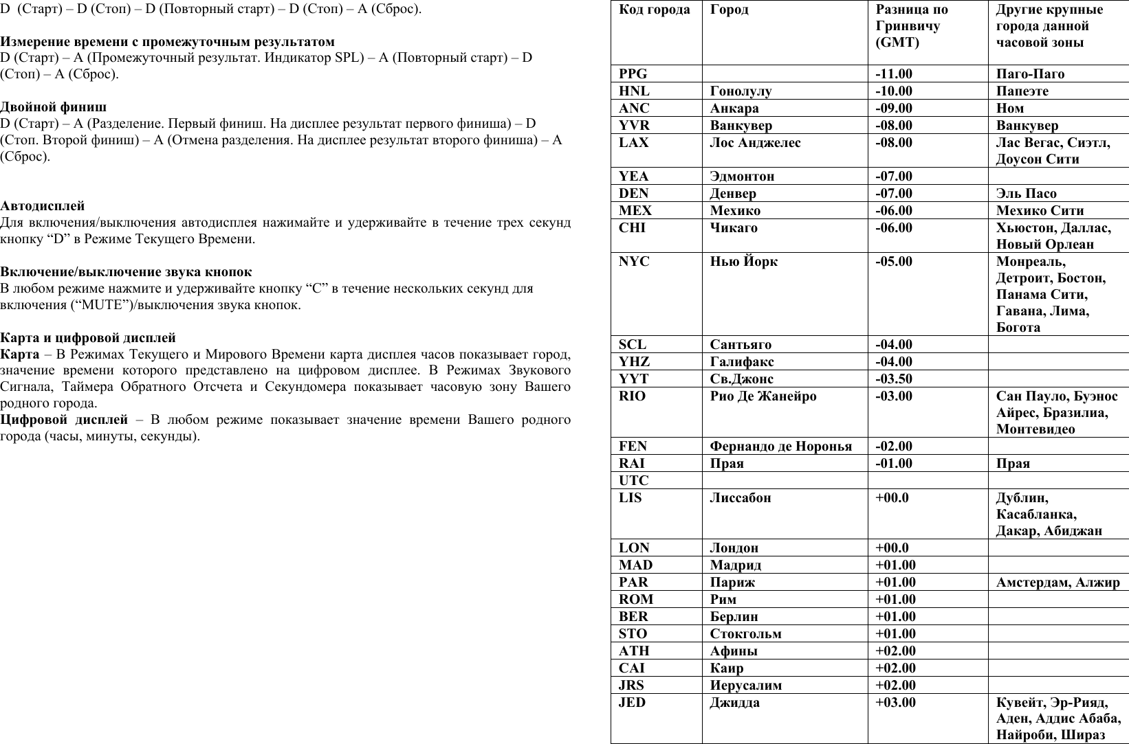 3198x Manual Casio Collection Ae 12000
