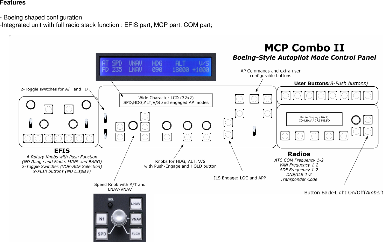 슬라이드 1 MCP Airbus Boeing Type