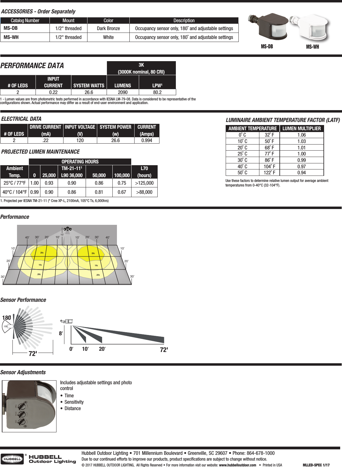 ML 2L3K 1 Spec Sheet