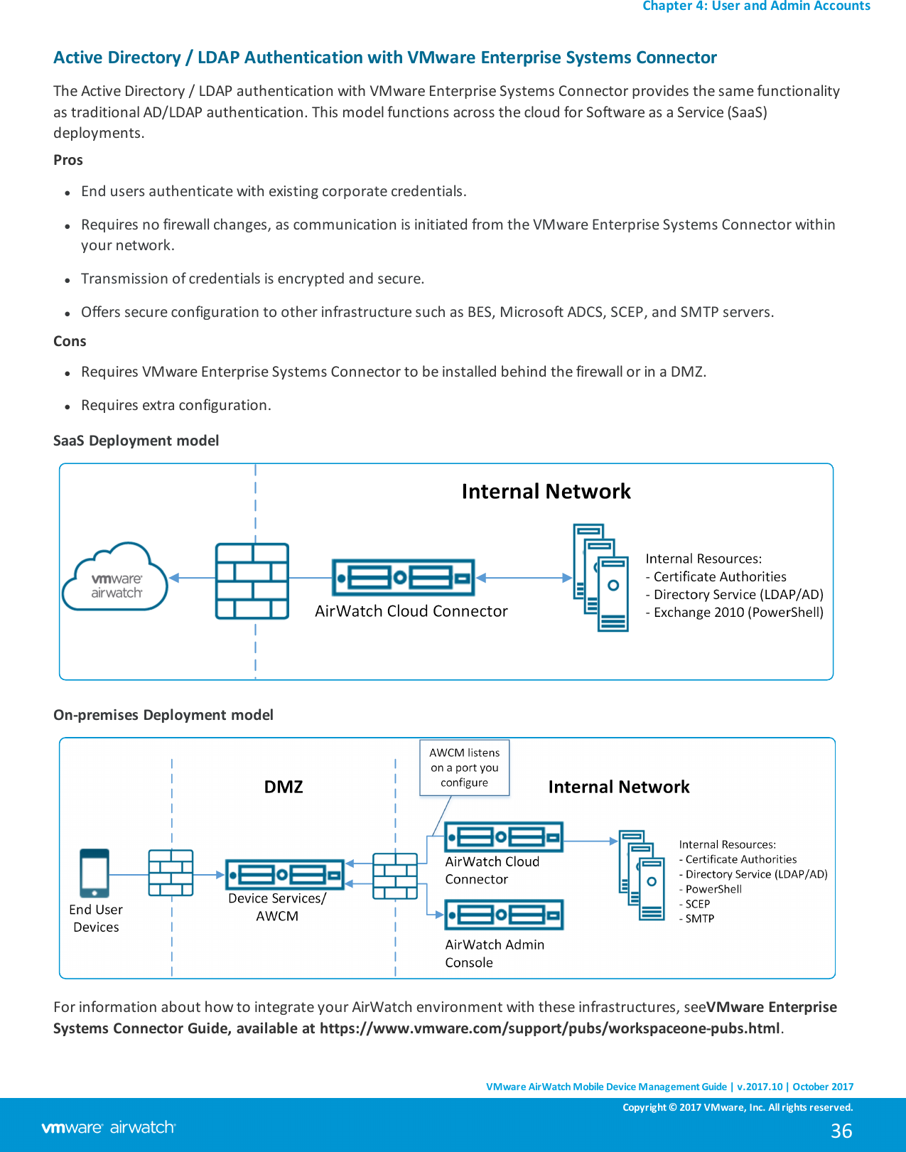 airwatch cloud connector guide