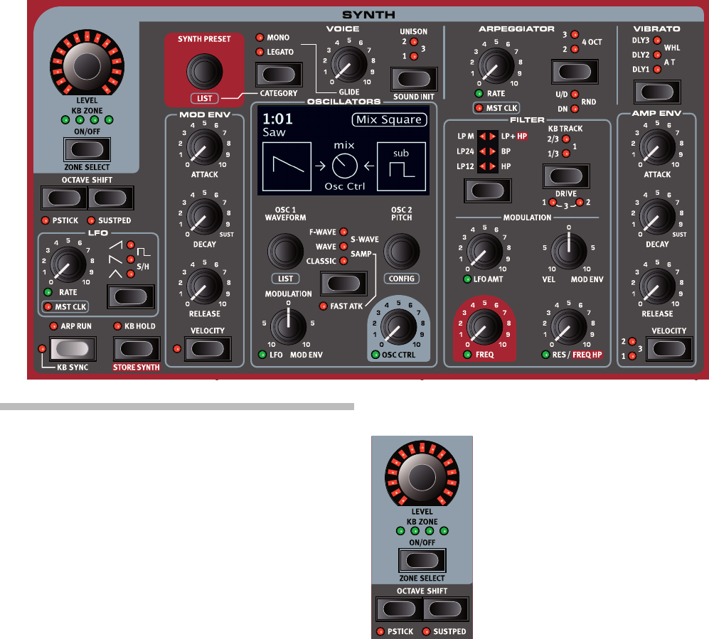Nord Stage 3 German User Manual V1.X Edition C