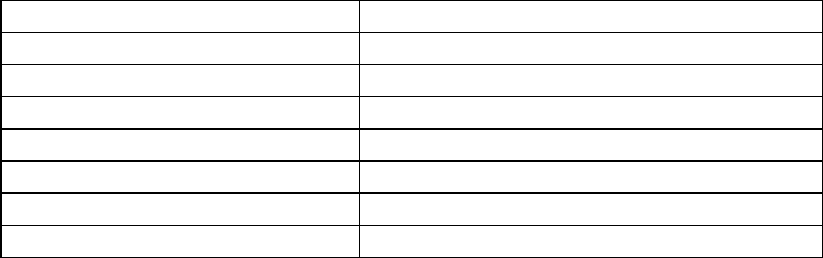 php warning ldap_bind() unable to bind to server invalid dn syntax