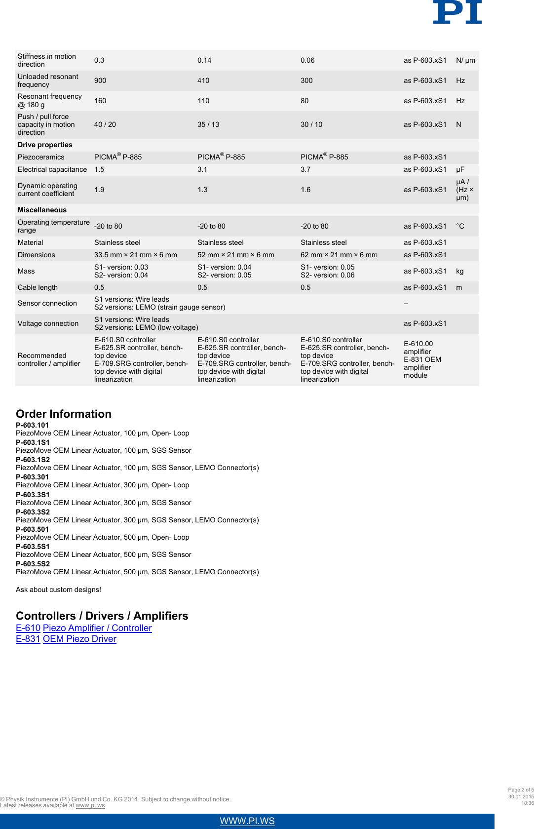 PI Datasheet P 603 20150122