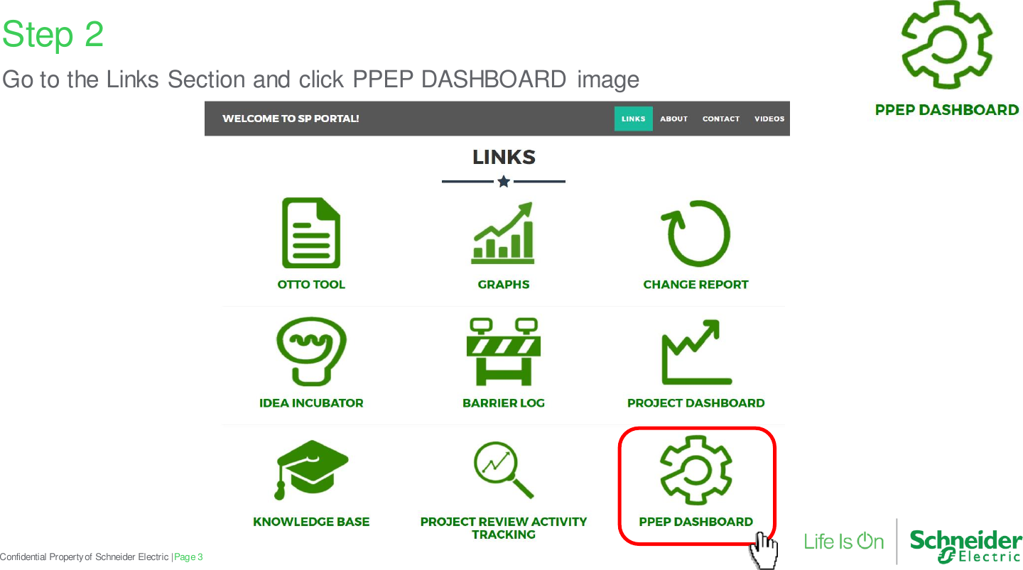 PPEP DASHBOARD User's Manual
