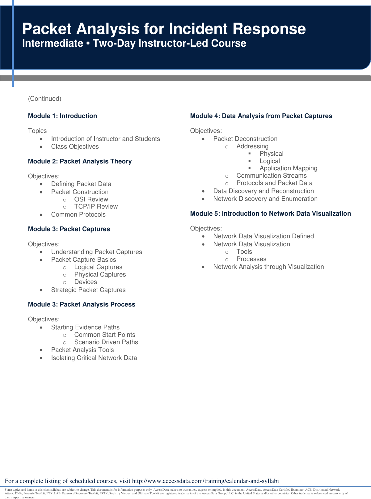 Packet Analysis For Incident Response Syllabus 1.1.14