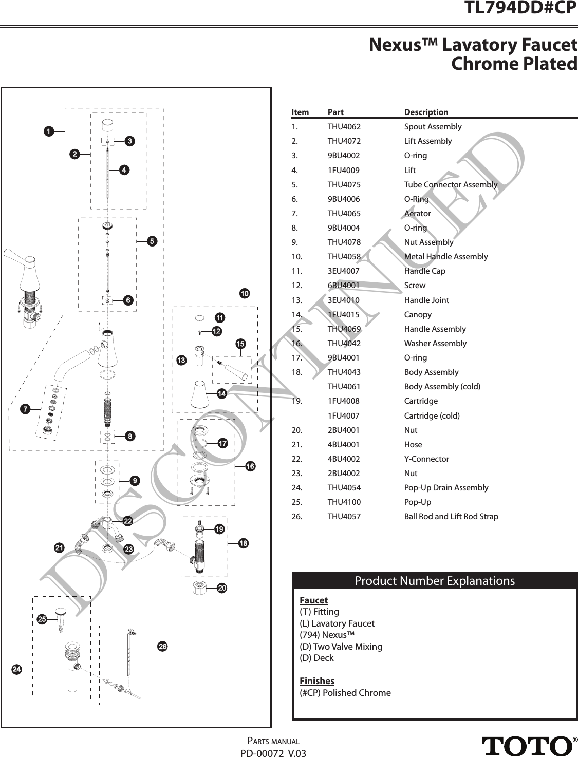 PD 00072, TL794DD_CP, V.03 00072 TL794DD CP DISC
