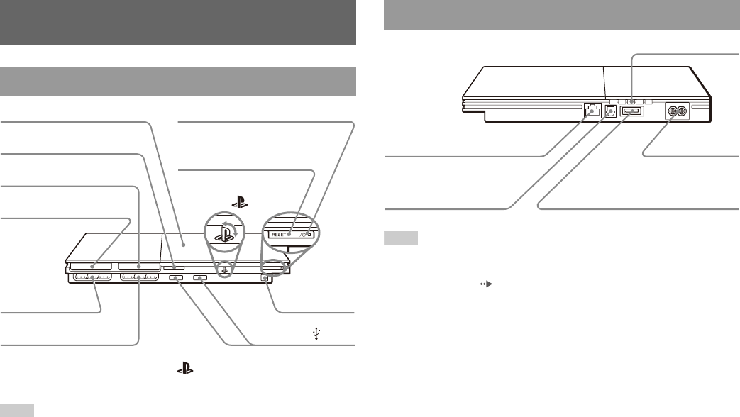 SCPH 90004 Playstation 2