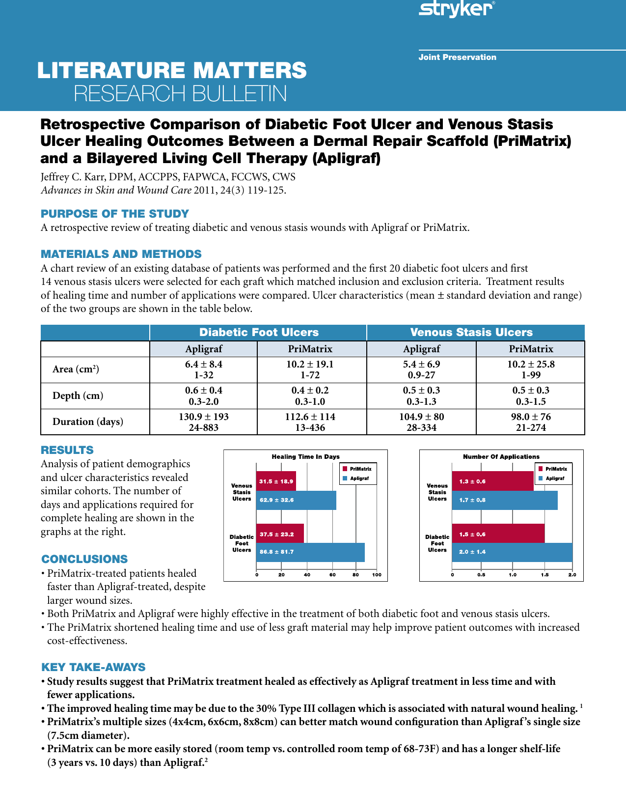 Primatrix Literature Matters Venous Stasis And Diabetic Ulcers