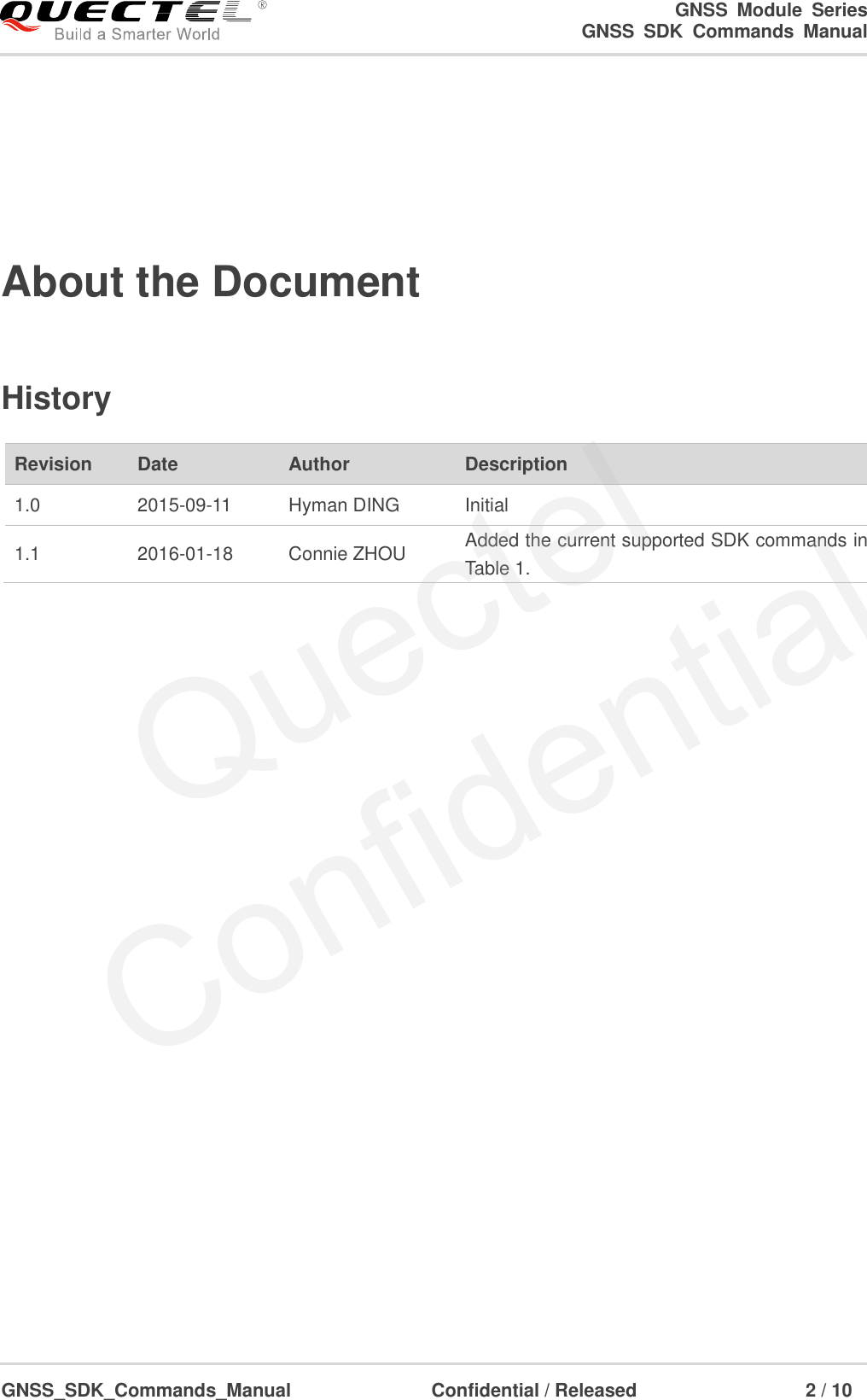 Quectel GNSS SDK Commands Manual V1.1