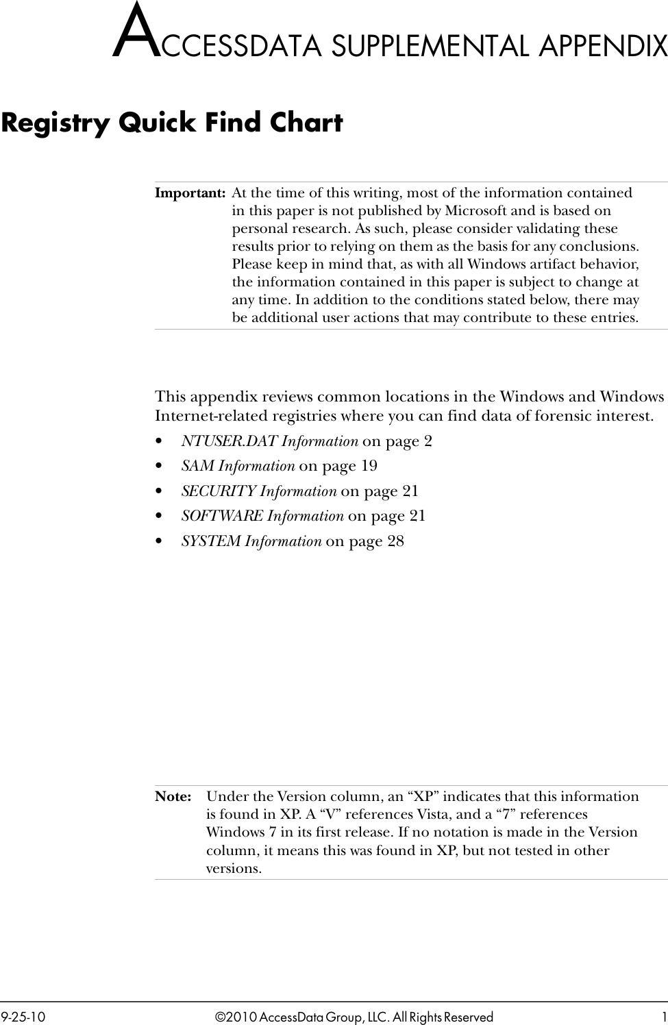 Registry Quick Find Chart 9 27 10