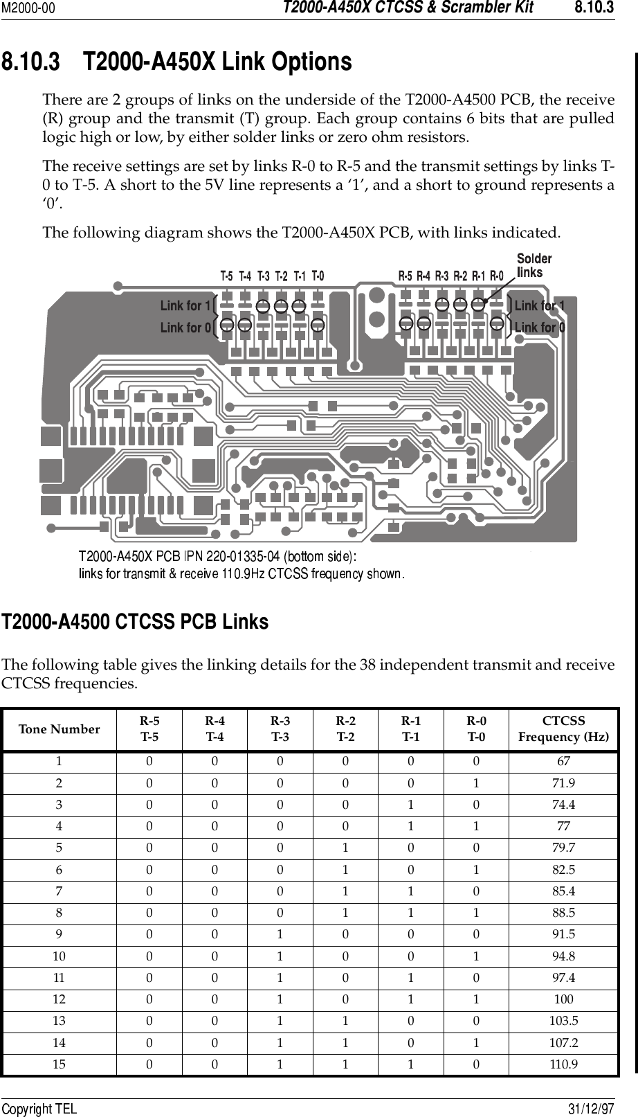 2k3_03 T2000/T2000 Series 2 Service Manual/M2000 00 301/Section_8 10 ...