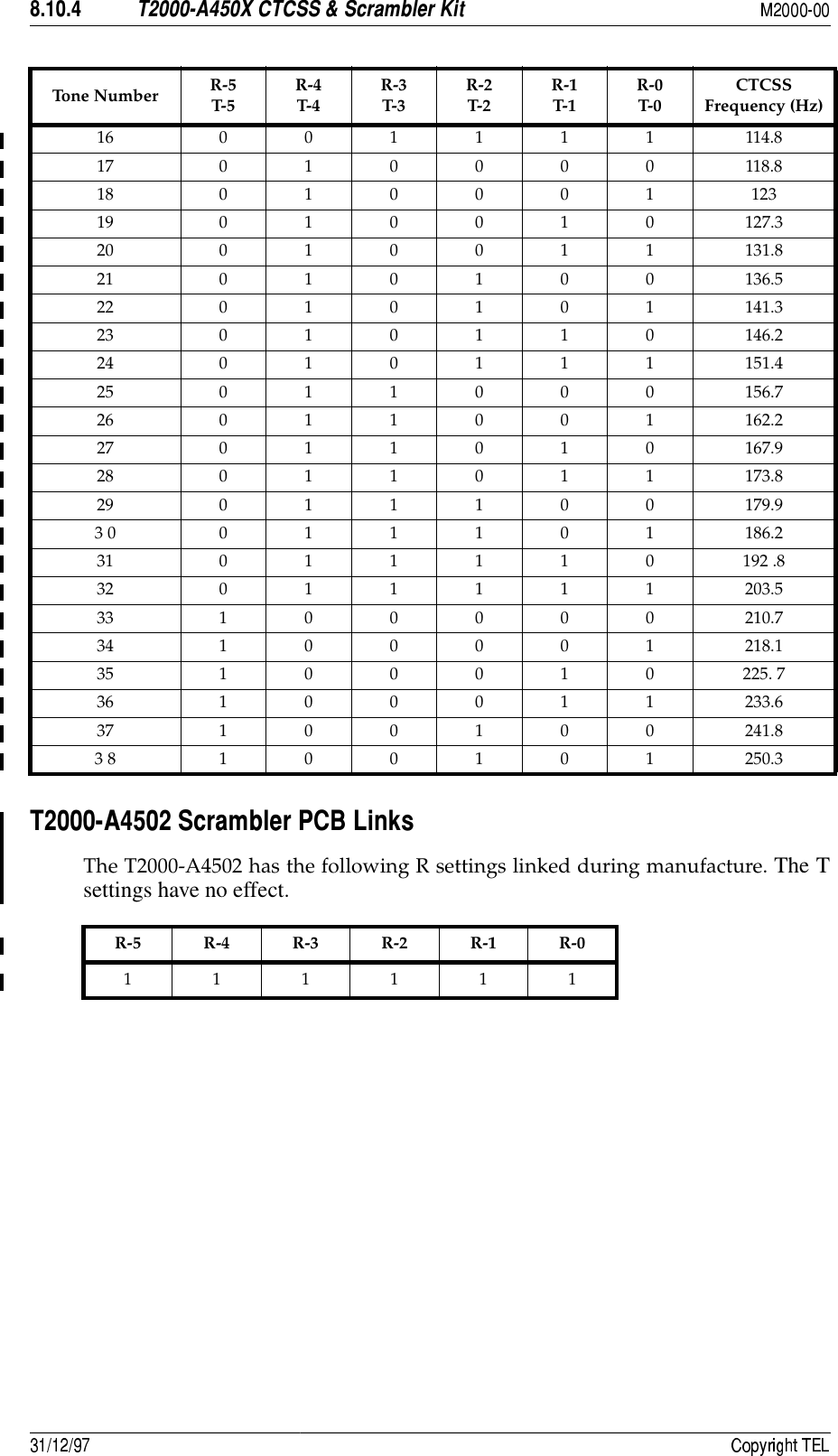 2k3_03 T2000/T2000 Series 2 Service Manual/M2000 00 301/Section_8 10 ...